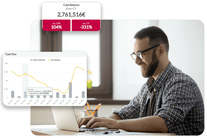 EMAsphere and Belfius partnership: optimizing cash flow management